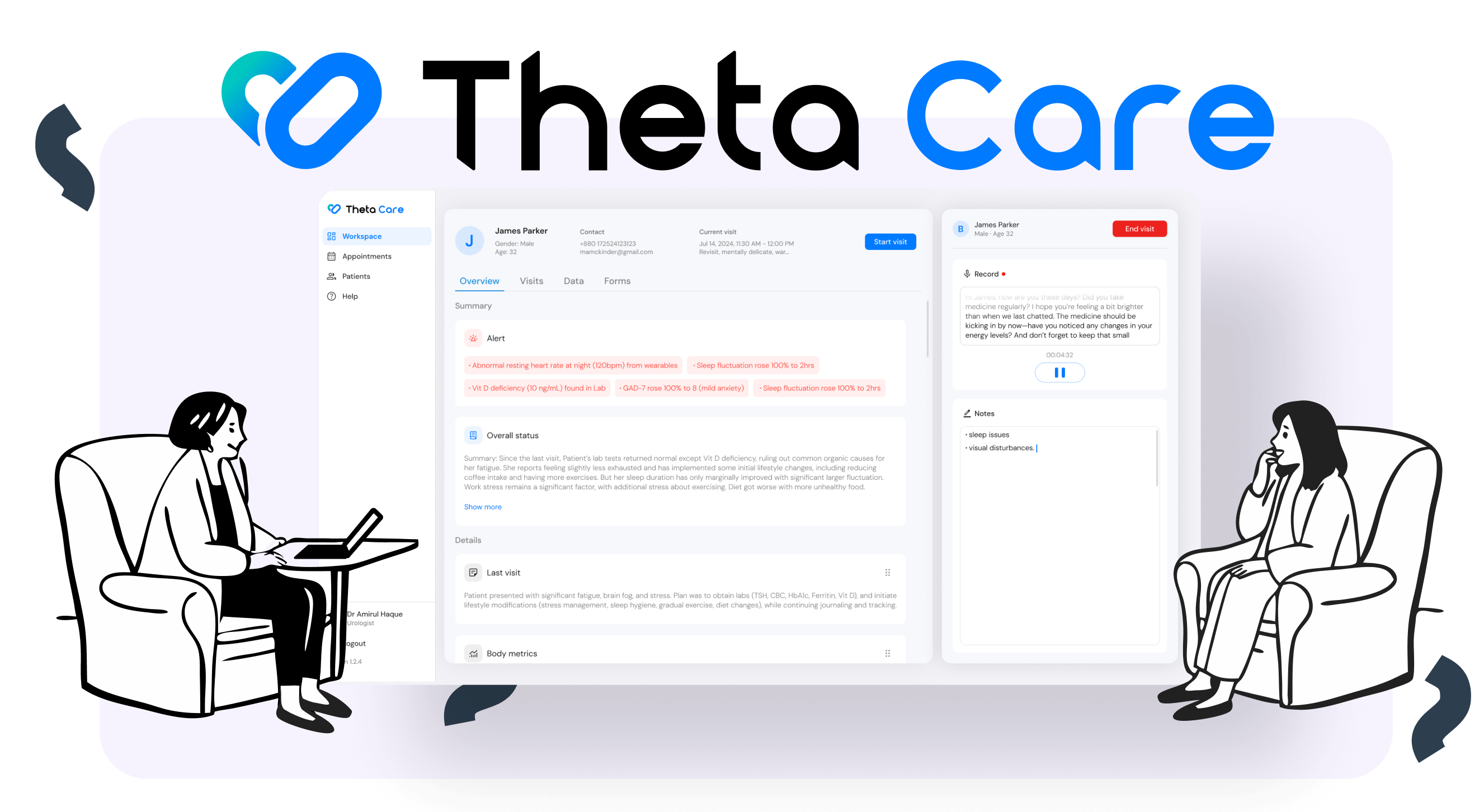 ThetaCare Overview